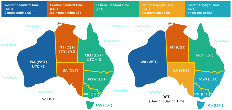 8 04 Time Zones For Australia And Its Neighbours Year 12 Maths WACE 